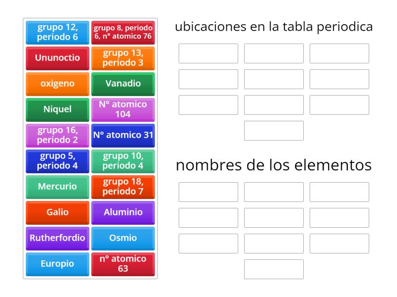 elementos de la tabla periodica - Group sort