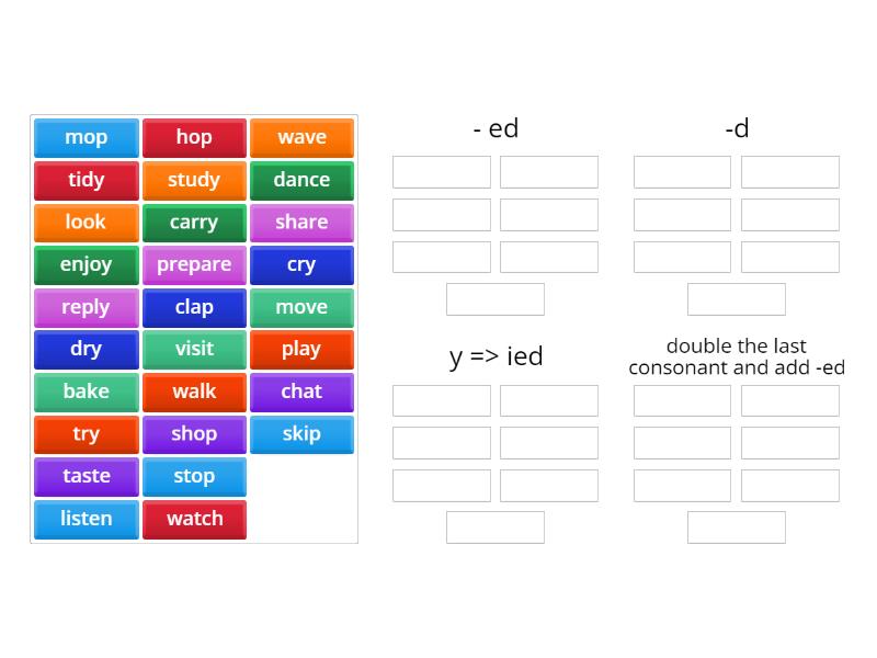 Simple Past Tense (Regular verbs) - sorting - Ordenar por grupo