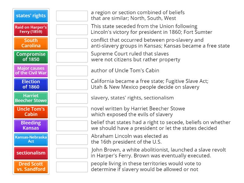 Causes of the Civil War - Match up