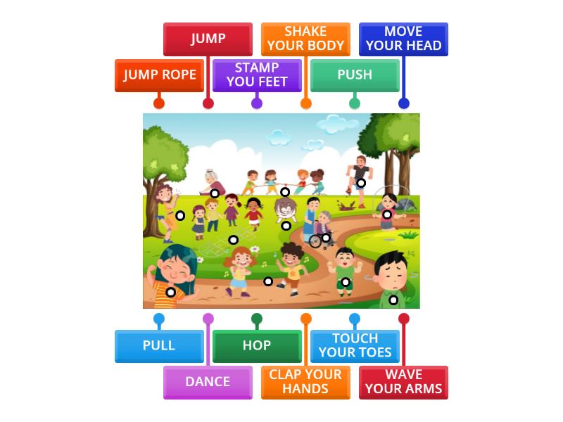 ACTIONS GAME - Labelled diagram