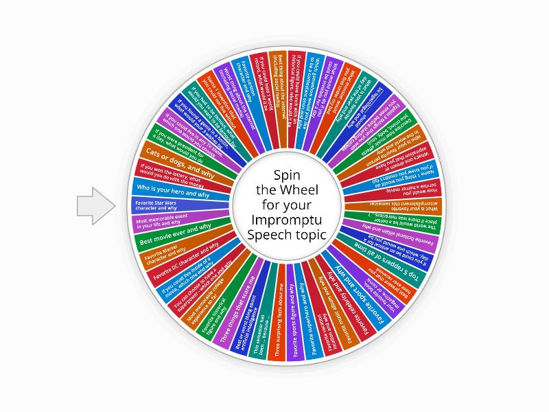IMPROMPTU SPEECH TOPICS (Updated) - Spin the wheel