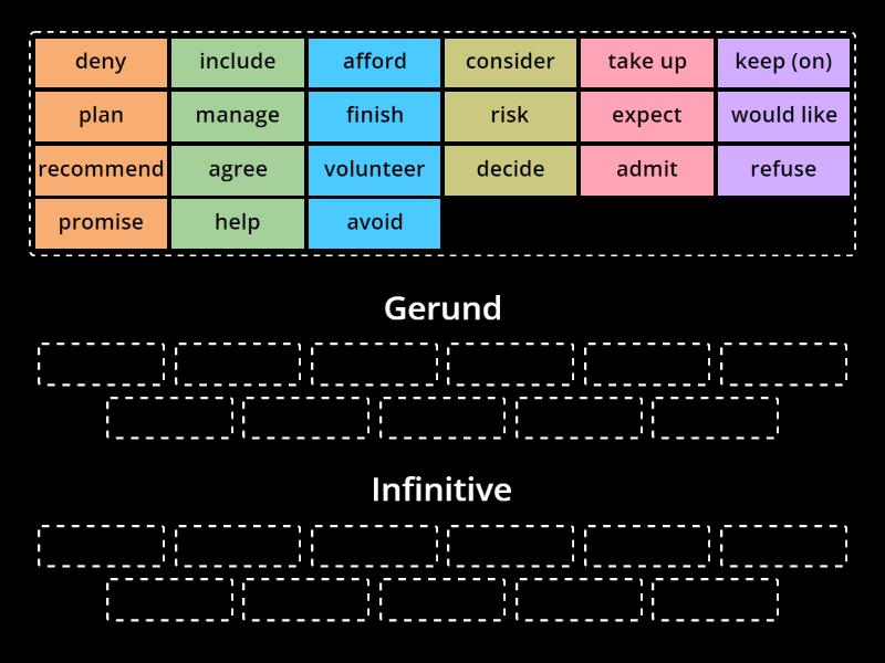 Gerunds and Infinitives- B2 FIRST - Group sort