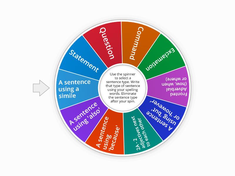 Sentence Types Level 3 - Spin the wheel