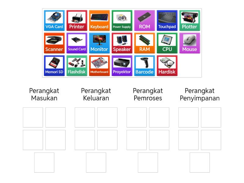 Unit-Unit Perangkat Keras Komputer - Group sort