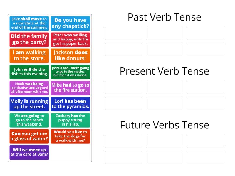 Helping verbs (past, present, future tense) - Group sort