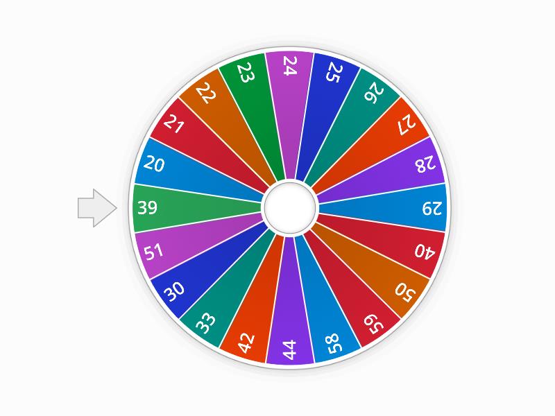 Juego de cartas - Spin the wheel