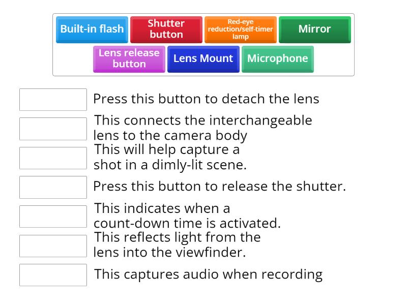 FRONT VIEW - Parts of a DSLR Camera - Match up
