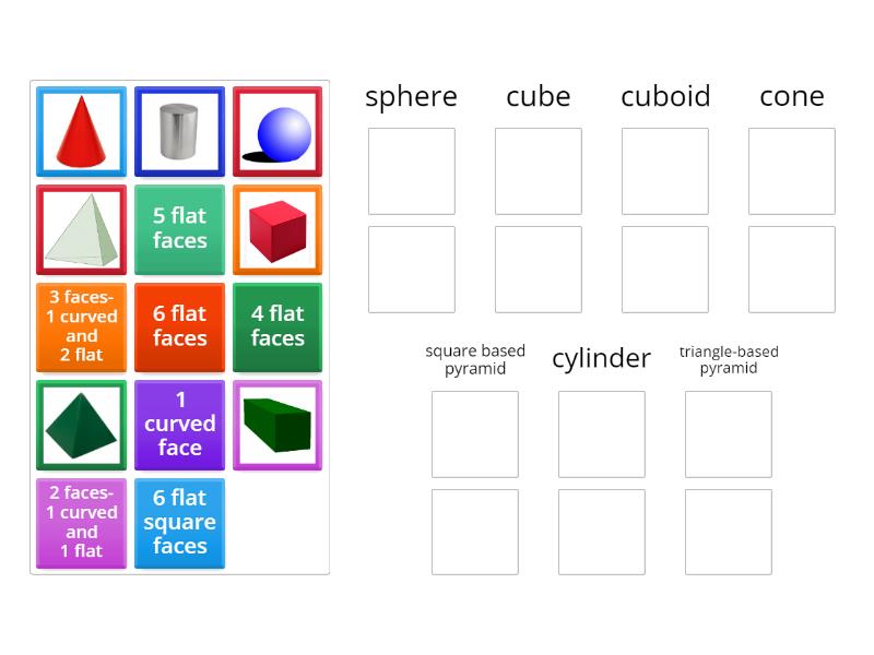 3D shapes, names and faces - Group sort