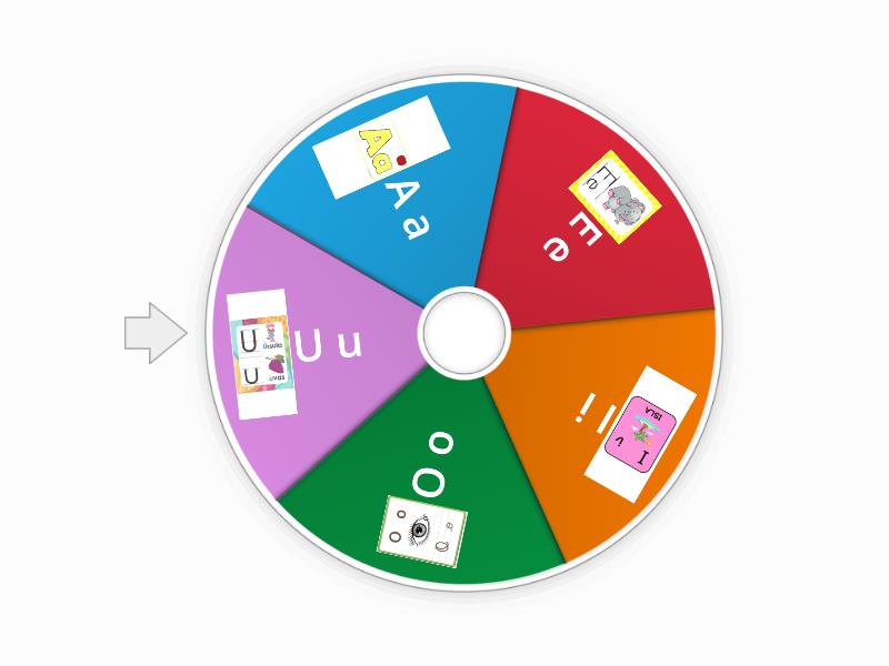 Ruleta de la vocales - Spin the wheel