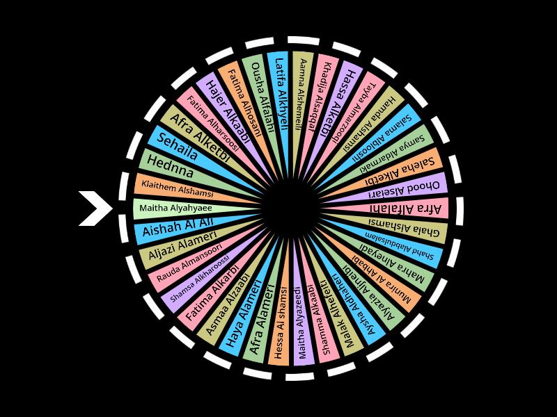 Names Wheel - Rueda aleatoria