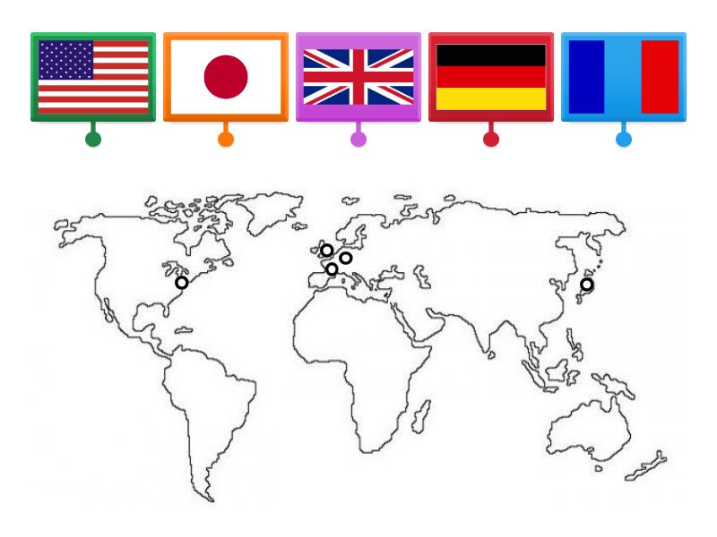 Place the flags! - Labelled diagram