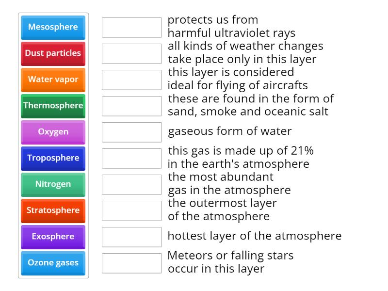 Layers of Atmosphere - Match up
