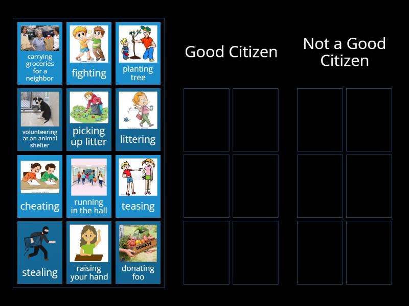 Good Citizen/Not a Good Citizen - Ordenar por grupo