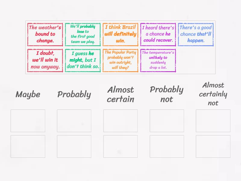 RM B1+ U6C Probability - Group sort