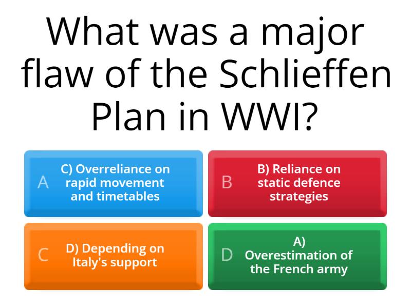 World war 1 - Quiz