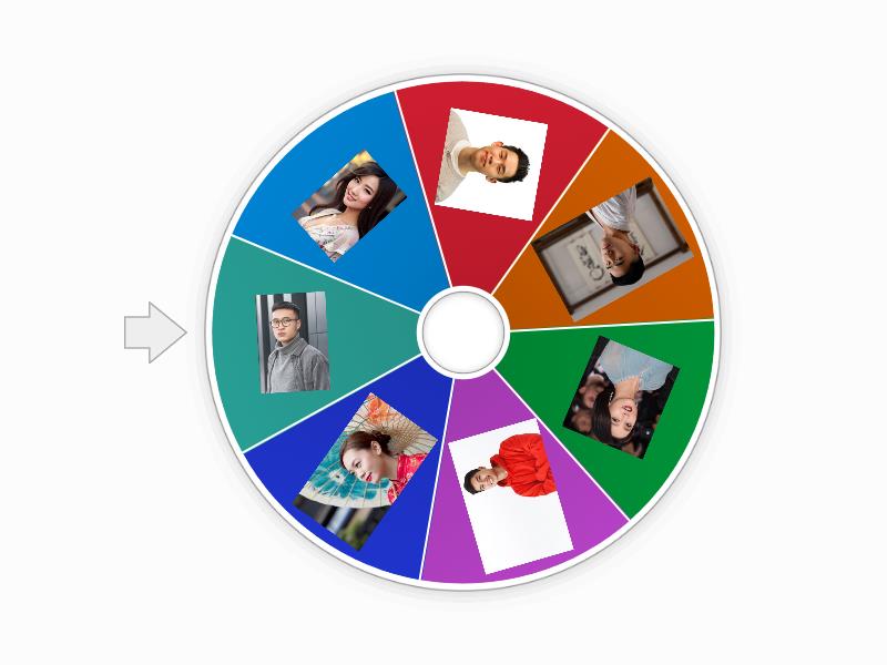 Meeting people - Spin the wheel