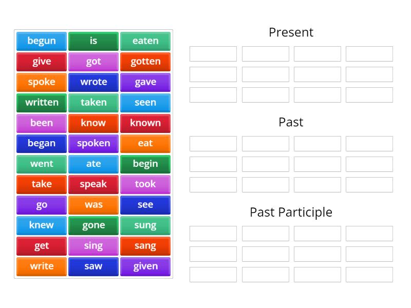 Past Simple & Past Participles - Group sort