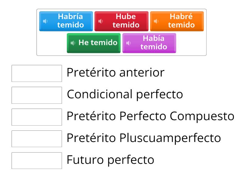 Verbo en Indicativo - Formas compuestas - Verbo Temer - Сопоставить
