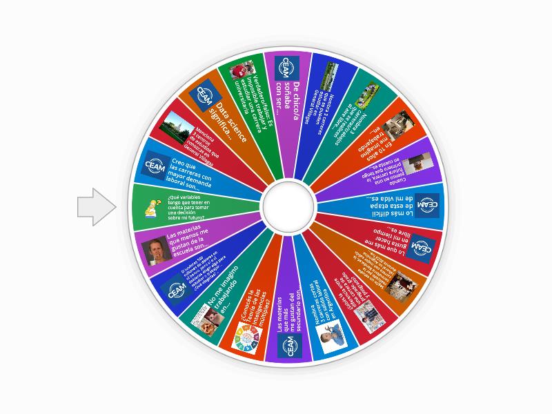 Programa de Orientación Vocacional Ceam - Spin the wheel