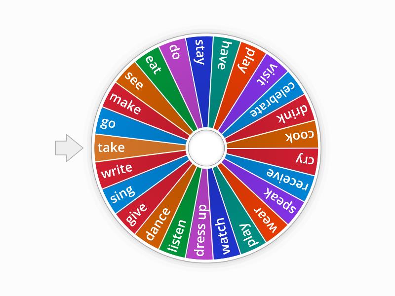 past simple - regular and irregular verbs - Spin the wheel