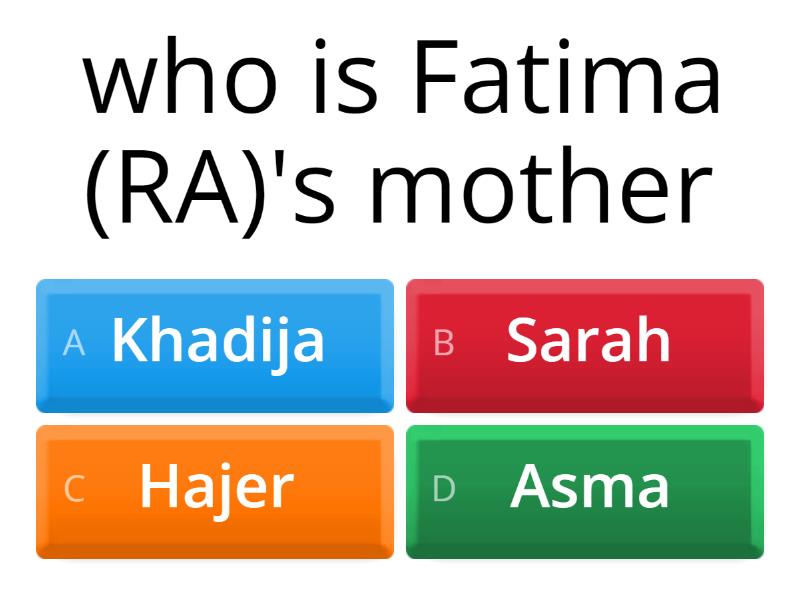 Fatima (RA) - Quiz