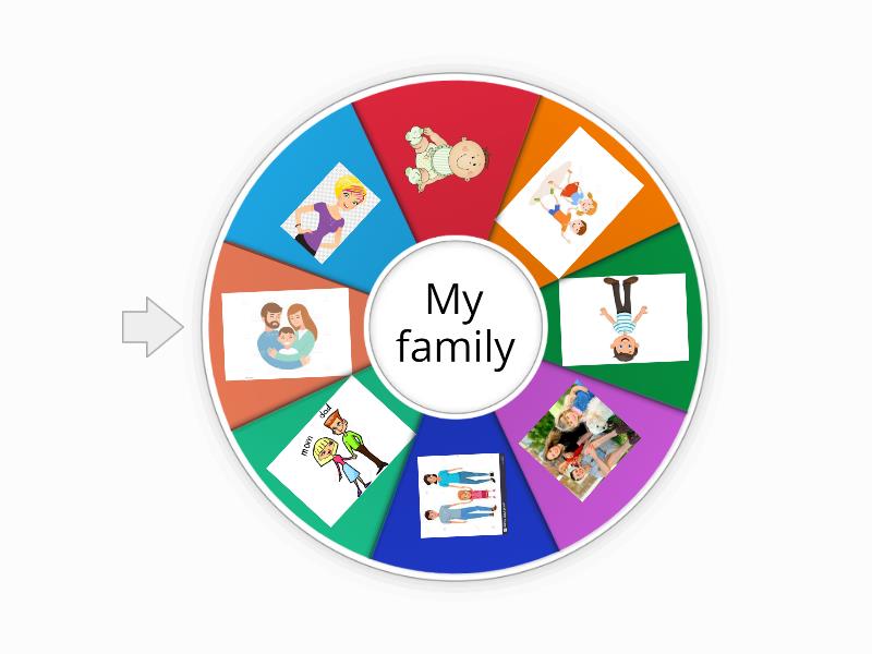 Family Members - Spin the wheel