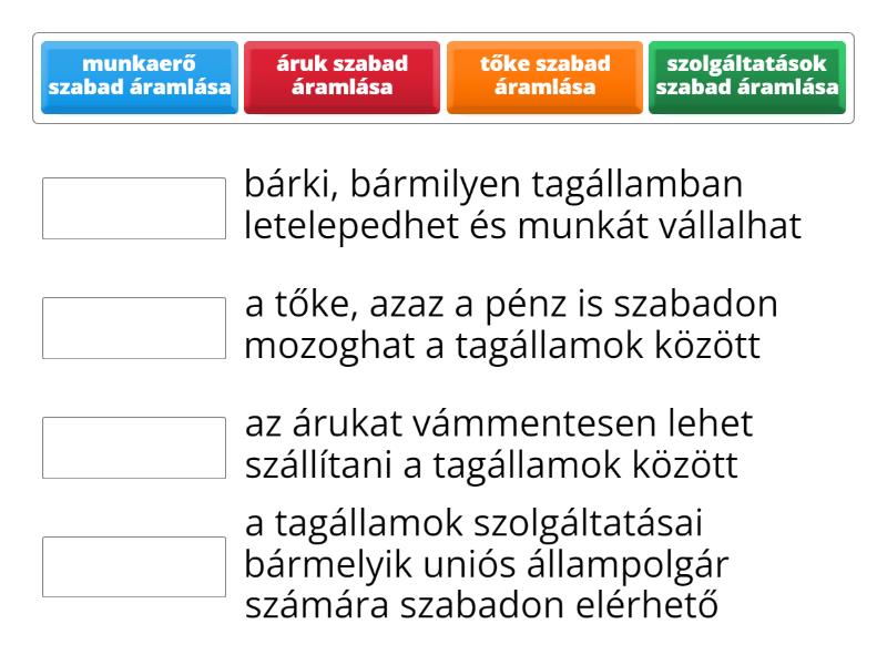 Európai Unió "négy szabadság" elve - Match up