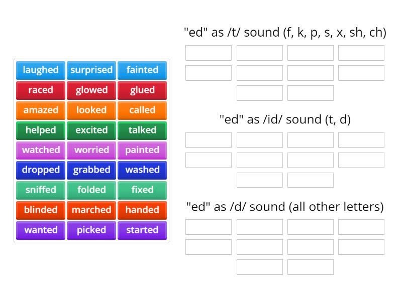 Sounds of "ed" - Group sort