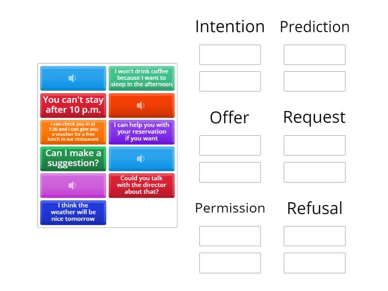Modals of intention, offer, and prediction - Group sort