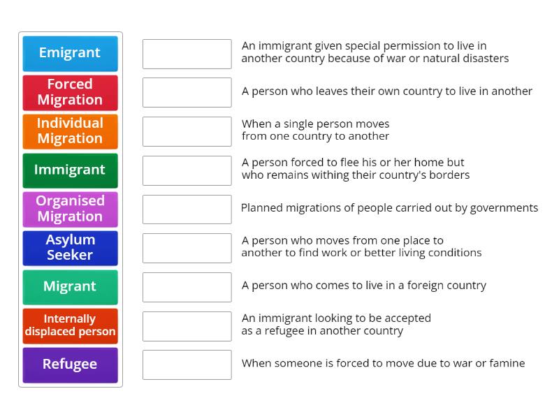 Migration Key Words - Match up