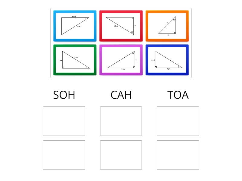 Trigonometric ratio Activity 1: SOH-CAH-TOA - Group sort