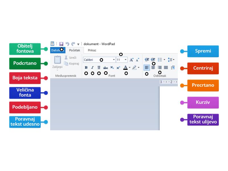 WordPad - Labelled diagram