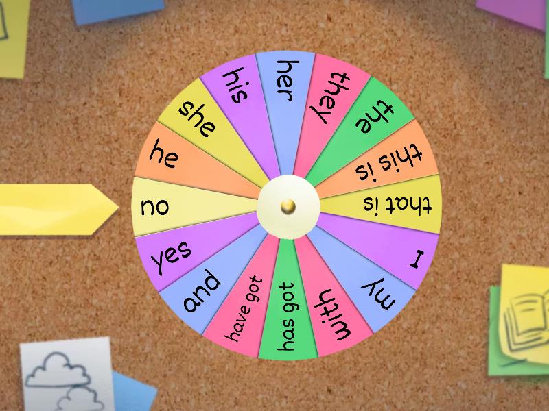 Sight words - Spin the wheel