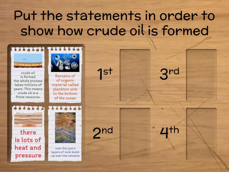 formation of crude oil - Rank order