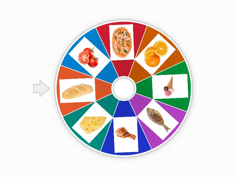 FOOD - Spin the wheel