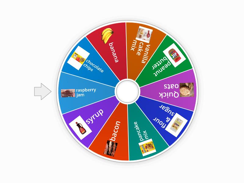 Sweet Wheel CHOPPED - Random wheel