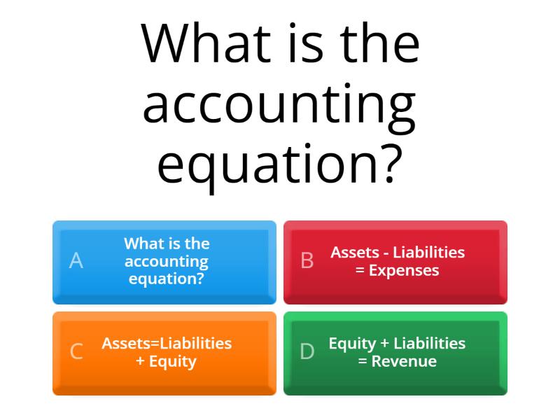 Basic accounting Equation - Quiz