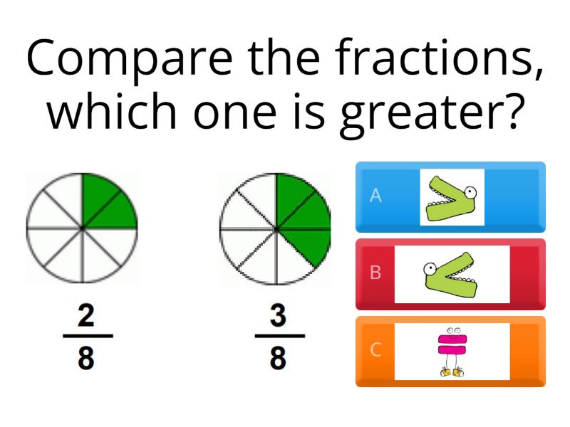 Comparing Fractions using Benchmarks and Visuals - Quiz