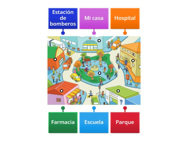 Mi comunidad - Labelled diagram