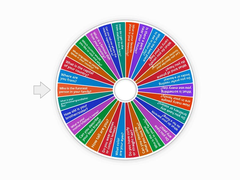 Elementary 3 - Day 1 - Spin the wheel