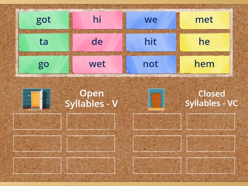 Open Syllables vs. Closed Syllables - Group sort