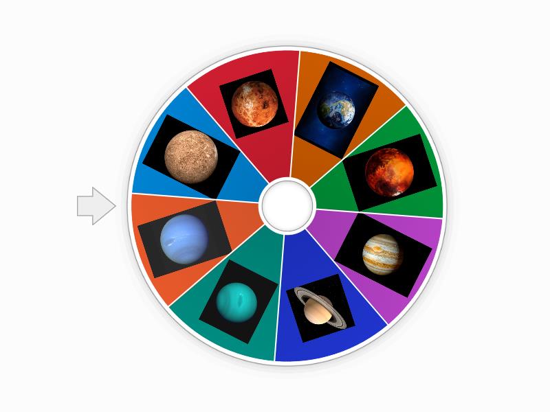 Planetas do Sistema Solar - Spin the wheel