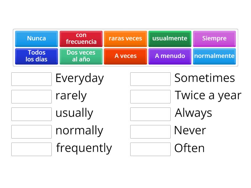 Spanish Frequency Adverbs - Une las parejas