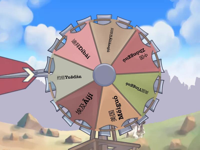 Lesson7-6 country translate rulette - Spin the wheel