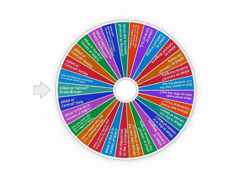 WW1 Wheel of Questions (review) - Spin the wheel