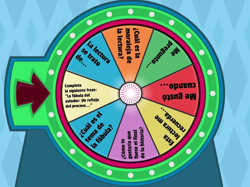 Fábula del aviador - Spin the wheel