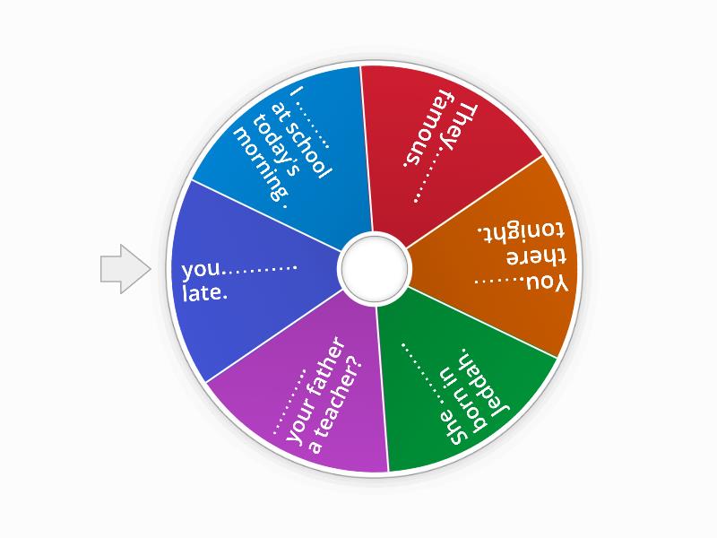 Fill in the blanks - Spin the wheel