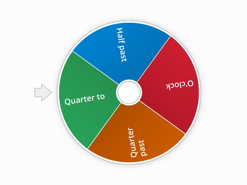 Time spinner 1 - Spin the wheel