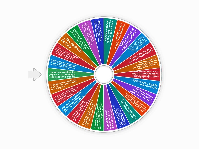 Rosco 18 - Spin the wheel
