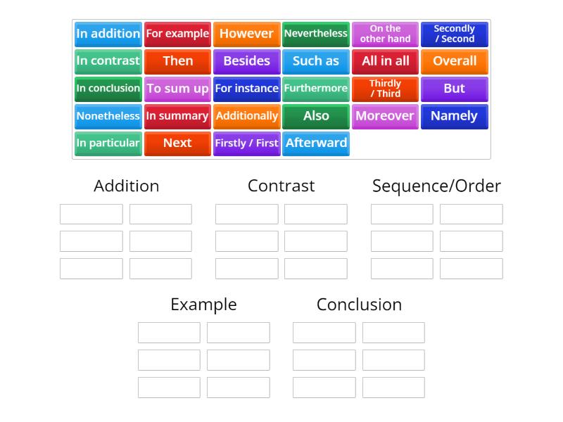 EC I2 M2 9B Linking Words - Group sort